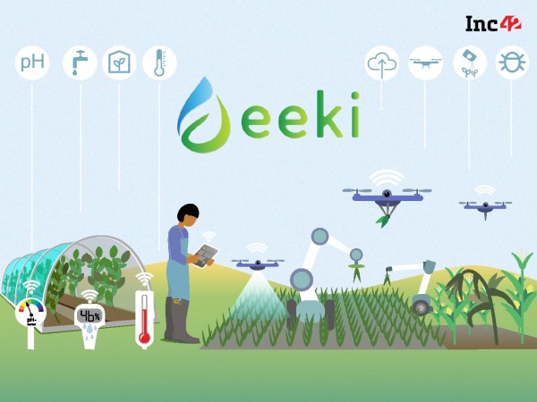 How Eeki Foods Is Revolutionising Farming With Its IoT-Powered Growing! | FlipItMoney
